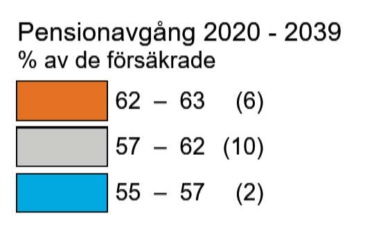 Kommunen som arbetsgivare | Kommun- och välfärdsområdesarbetsgivarna KT
