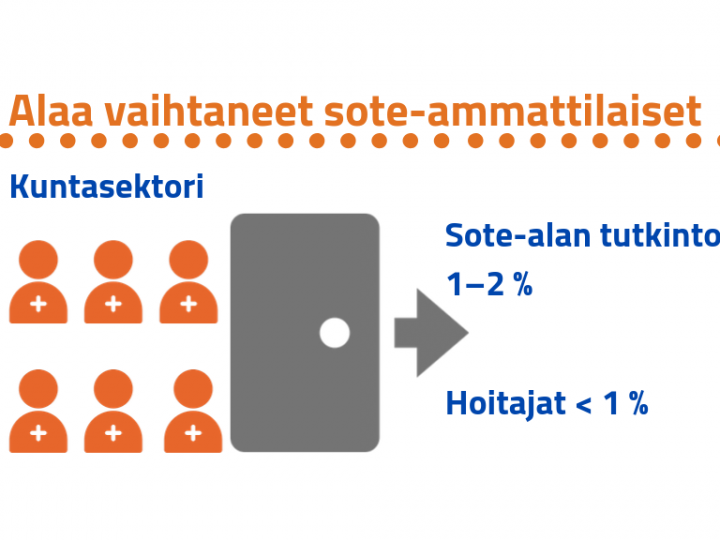 KT Kuntatyönantajat | KT Kuntatyönantajat